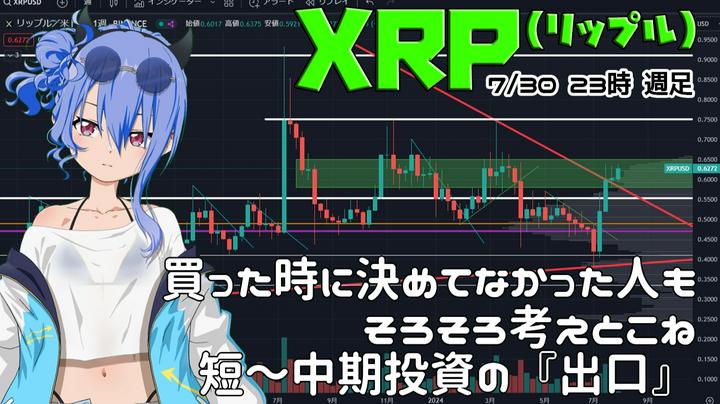 【プライム投稿・XRP】さて、そろそろかな？ビットコインもじ ... | ☆PON☆ | PostPrime