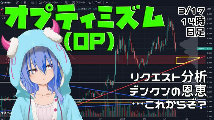 【プライム投稿・リクエスト分析・オプティミズム】今日はくーポ ... | ☆PON☆ | PostPrime