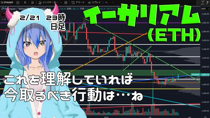 【プライム投稿・イーサリアム】上げたい気持ちが抑えきれなくな ... | ☆PON☆ | PostPrime