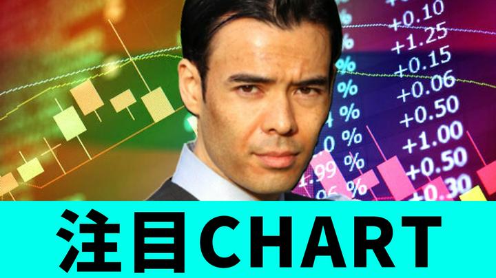 ️まもなく終了、数万円プレゼント (PR) →IG（商品、 ... | Dan Takahashi | PostPrime