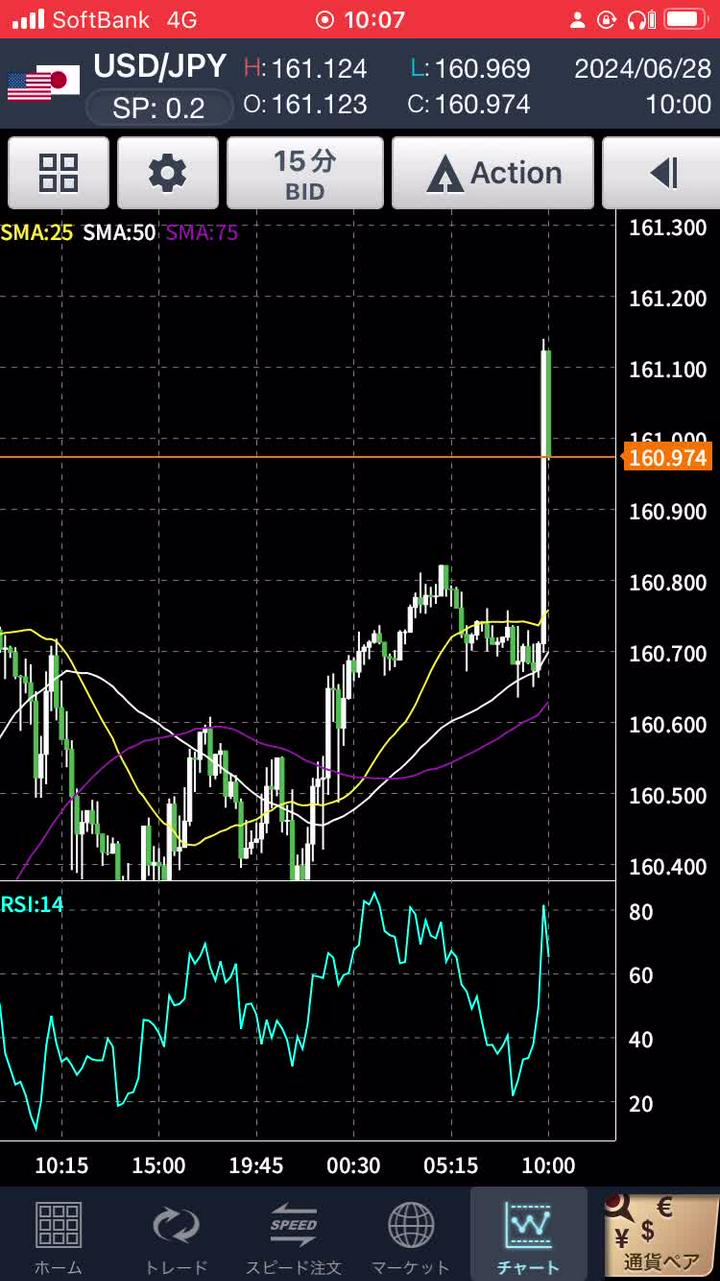 当機筋「ハッハッ、見ろ!円がゴミのようだ!!ハッハッハッハッ ... | mu | PostPrime