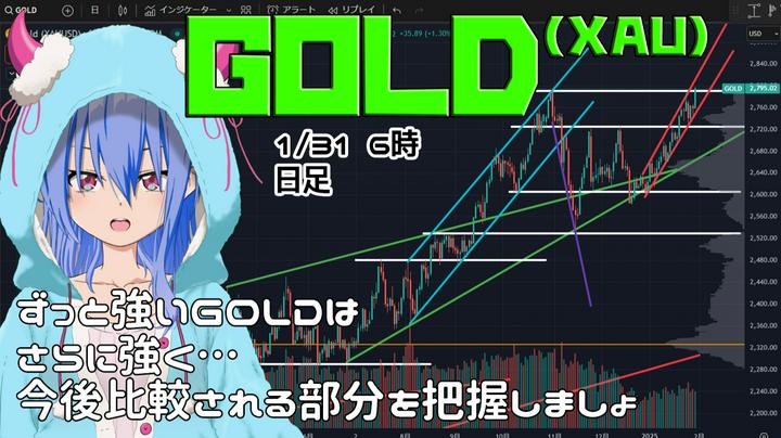 【プライム投稿・GOLD】史上最高値更新中のゴールド、チャー ... | ☆PON☆ | PostPrime