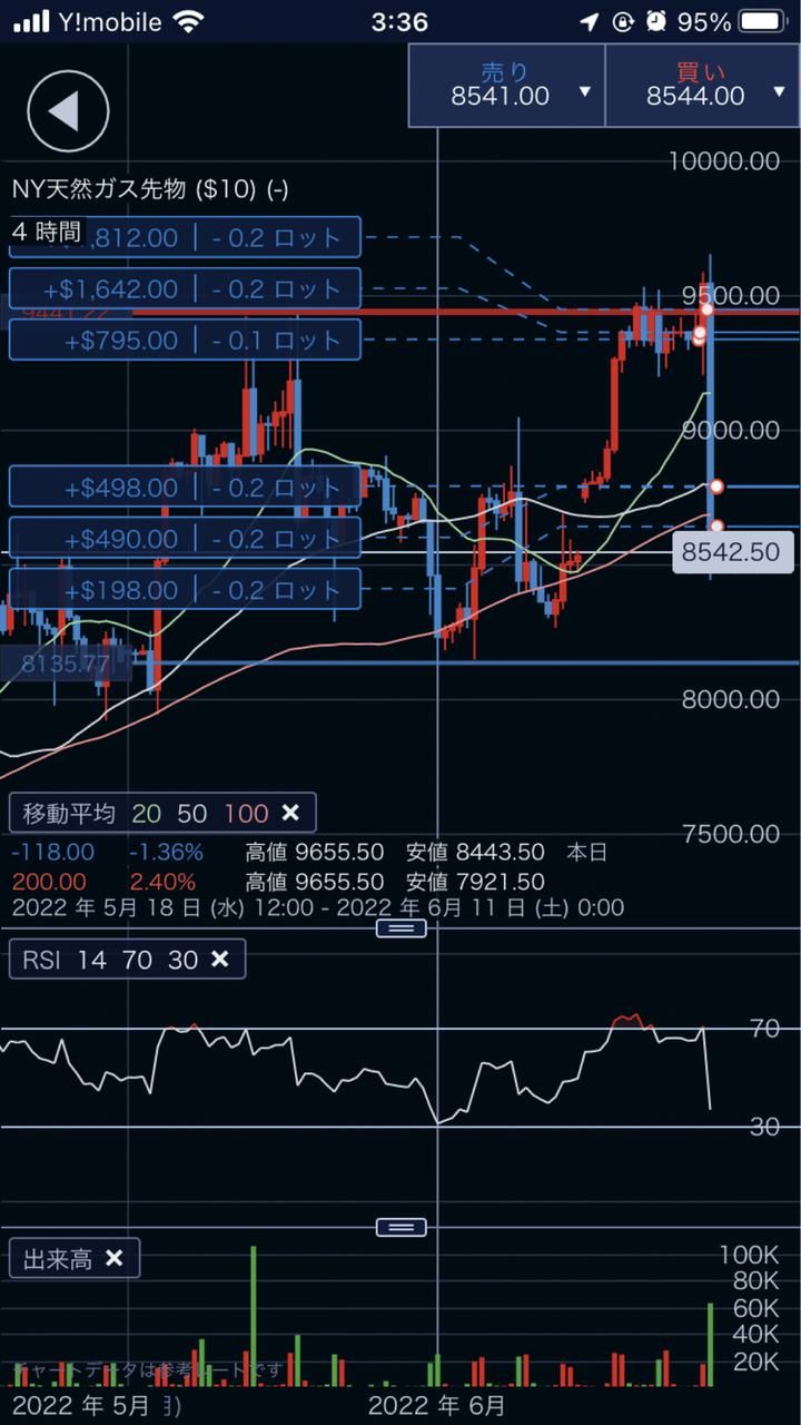 ☆ありがとう PostPrime ☆ ... | mu | PostPrime