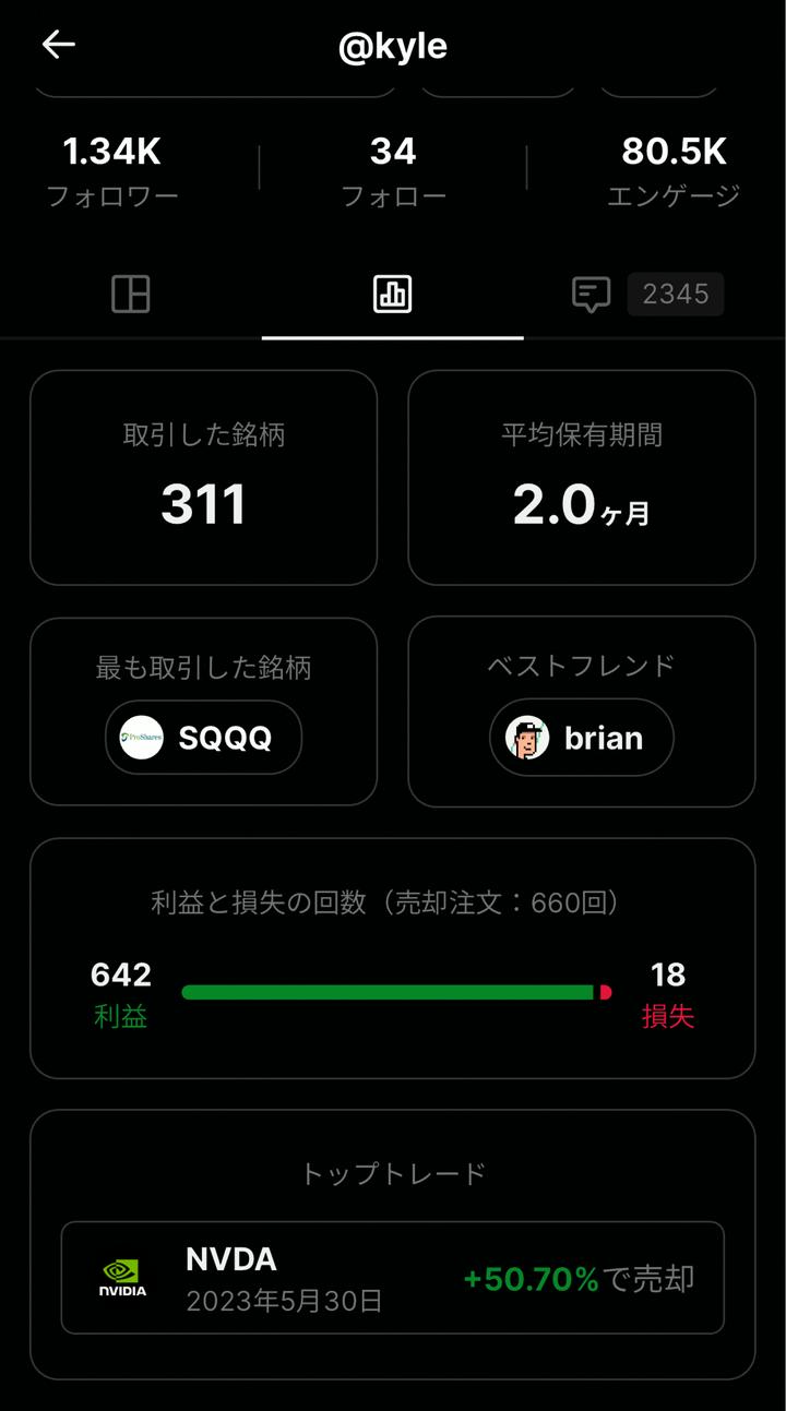 米国株投資アプリwoodstock.clubのUIがまた新し ... | Kyle（永遠の百円プライム） | PostPrime