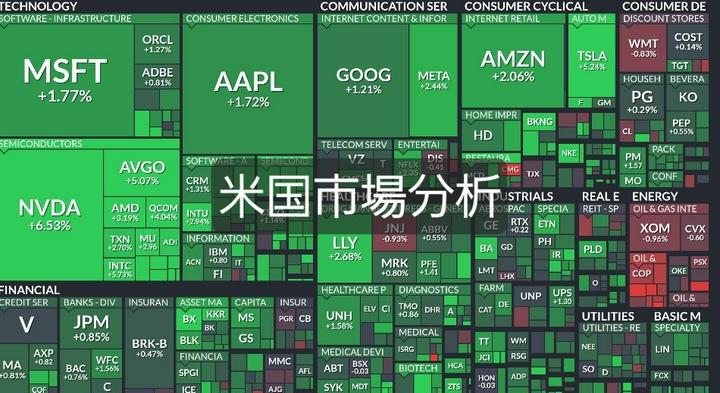 【🇯🇵日本市場分析🇯🇵】8/14, 07:40 PPI下振れ ... | 損切り抜刀斎 | PostPrime