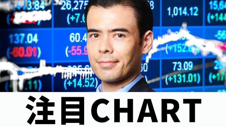 👍申し込みで7万コインもらう(PR) → TakaTrade ... | Dan Takahashi | PostPrime