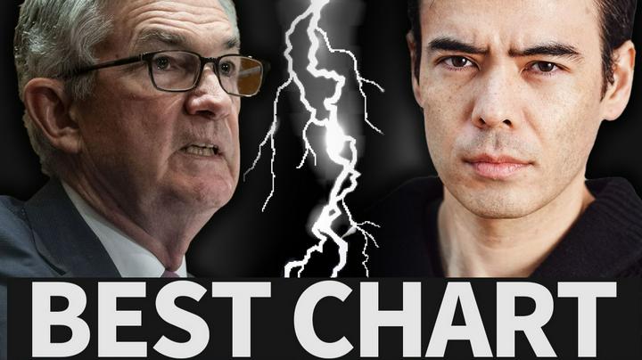 📊新しいMembership、2週間の無料体験 https: ... | Dan Takahashi | PostPrime