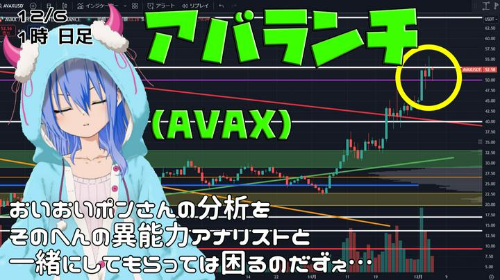 【プライム投稿・アバランチ】ビットコインが10万ドルを超える ... | ☆PON☆ | PostPrime