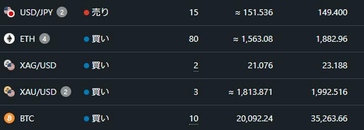 11月30日を持ってこのアカウントの停止には猶予があるので、 ... | Fakeit | PostPrime