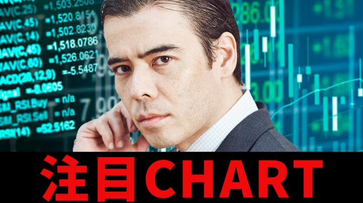 💹今月だけ無料体験して15000コインもらう→ https: ... | Dan Takahashi | PostPrime