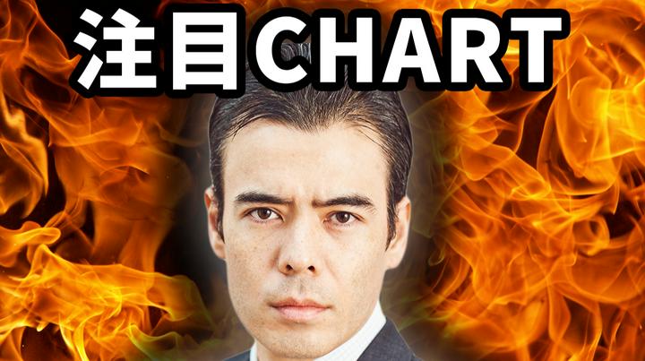 Youtube LIVEで大きな発表を報告します → htt ... | Dan Takahashi | PostPrime