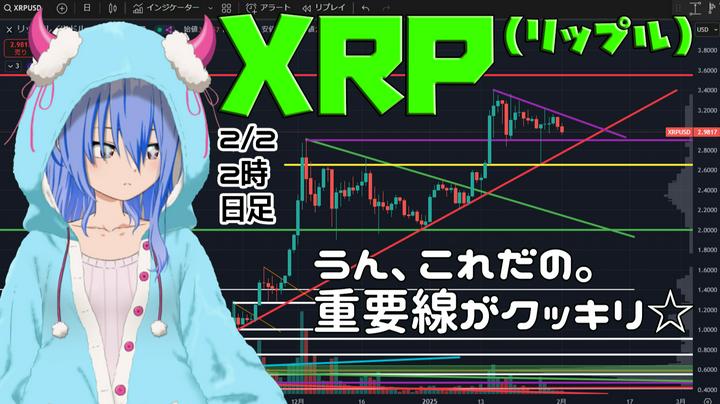 【プライム投稿・XRP】今日は大幅更新。サムネにモザイク入れ ... | ☆PON☆ | PostPrime
