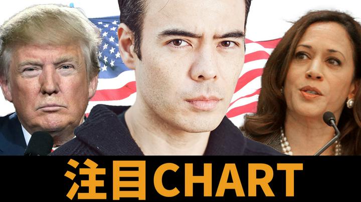 🔥無料口座開設で15,000コインもらう！1コイン＝1円相当 ... | Dan Takahashi | PostPrime