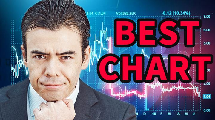 【ラストチャンス】僕のチャンネルの値上げ前に無料体験してね ... | Dan Takahashi | PostPrime