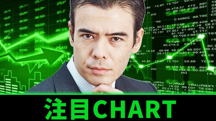 💵 1万コインプレゼント (PR) →リノシー（不動産） ... | Dan Takahashi | PostPrime