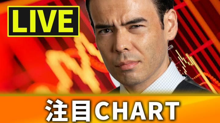 【速報LIVE、米PCE発表】 ... | Dan Takahashi | PostPrime
