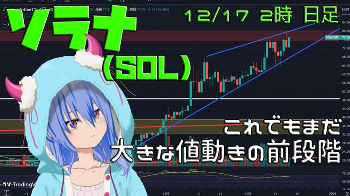 【プライム投稿・ソラナ】アバランチと並んで大躍進中のソラナ。 ... | ☆PON☆ | PostPrime