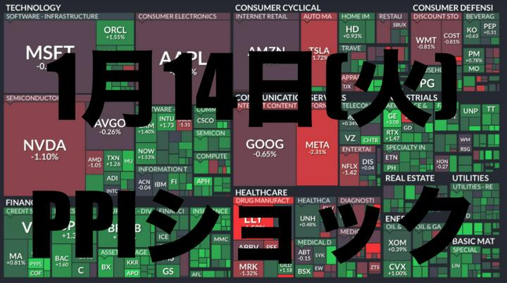 【🇺🇸14日の相場の振り返り🇺🇸】 PPIショック？ 🚨2 ... | かぶざる@プレゼント企画中 | PostPrime