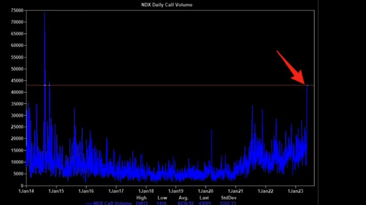 【🗽#WorldNews 5/25木 21時】レーザーテック ... | standbyme | PostPrime