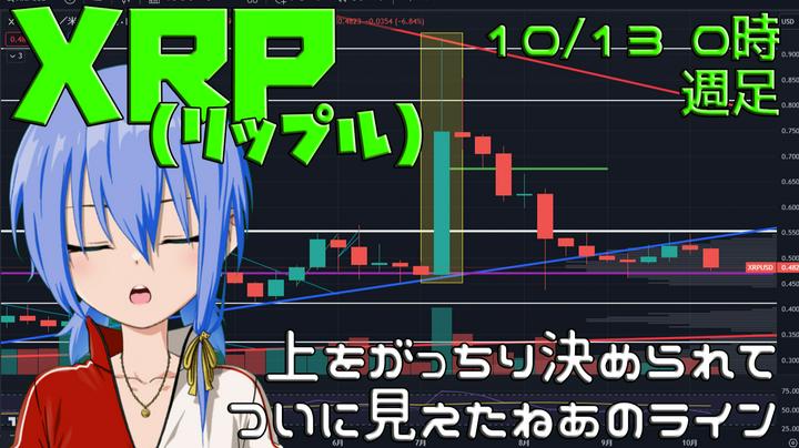 【プライム投稿・XRP】重要線である白の水平線0.55ドルと ... | ☆PON☆ | PostPrime