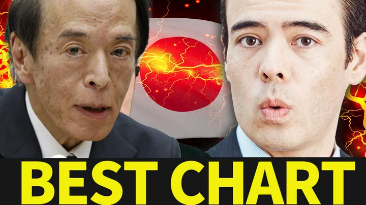 💹メンバー無料体験して特殊な投資機能が使える→ https: ... | Dan Takahashi | PostPrime