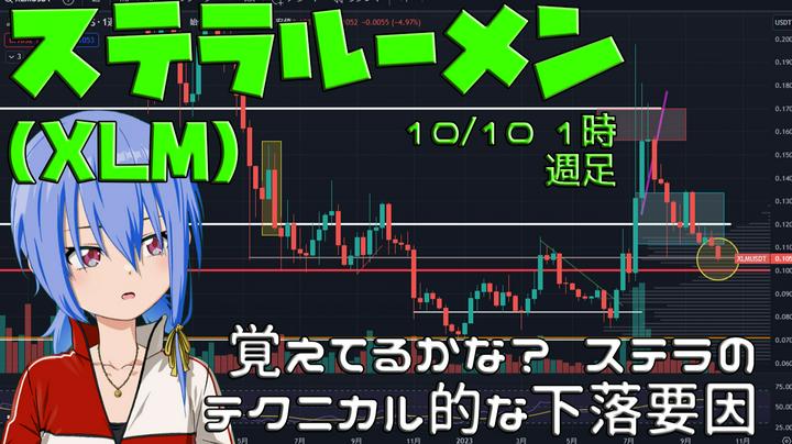 【プライム投稿・ステラルーメン】べんべん！3週間ほど前に投稿 ... | ☆PON☆ | PostPrime