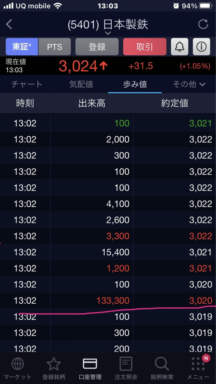 🟥激強の玉 🟠買い上がり、キター🚀 # ... | makorin | PostPrime