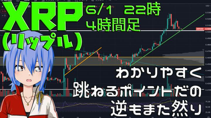 【プライム投稿・XRP】最初の関門である0.5ドルをあっさり ... | ☆PON☆ | PostPrime