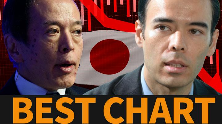 今夜は急なことでLIVE日程を変更しました😁 PostPri ... | Dan Takahashi | PostPrime