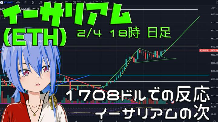 【プライム投稿・イーサリアム】昨日公式暗号資産Live間に合 ... | ☆PON☆ | PostPrime