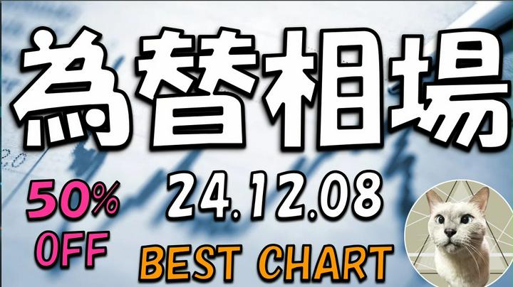 本日の為替 戦略紹介です。是非動画ご覧下さい！ ※Chal ... | トムライン FX | PostPrime