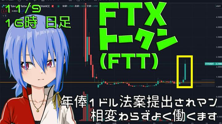 【無料投稿・FTT】SECのゲンちゃんがFTXの再開が可能だ ... | ☆PON☆ | PostPrime