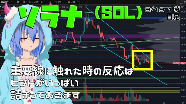 【プライム投稿・ソラナ】前々回のくーポンLIVEで解説した通 ... | ☆PON☆ | PostPrime