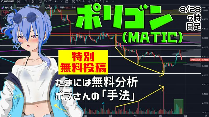 【特別無料投稿・ポリゴン】今日は無料で大公開☆チャートは日足 ... | ☆PON☆ | PostPrime