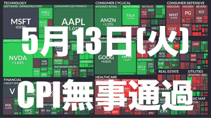【🇺🇸13日の米国株🇺🇸】 CPI無事通過 ... | かぶざる | PostPrime