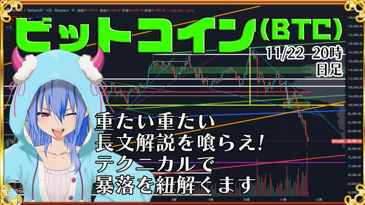 【プライム投稿・ビットコイン】 | ☆PON☆ | PostPrime