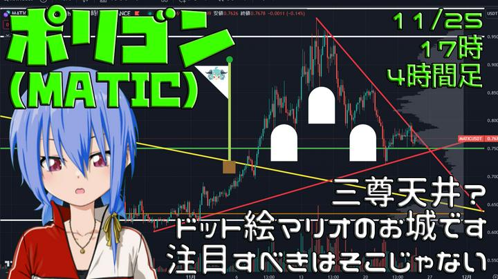 【プライム投稿・ポリゴン】史上最高値2.9ドルから引ける黄色 ... | ☆PON☆ | PostPrime