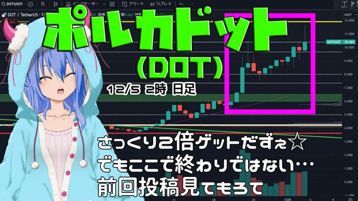 【プライム投稿・ポルカドット】要約すると『6ドル～6.5ドル ... | ☆PON☆ | PostPrime