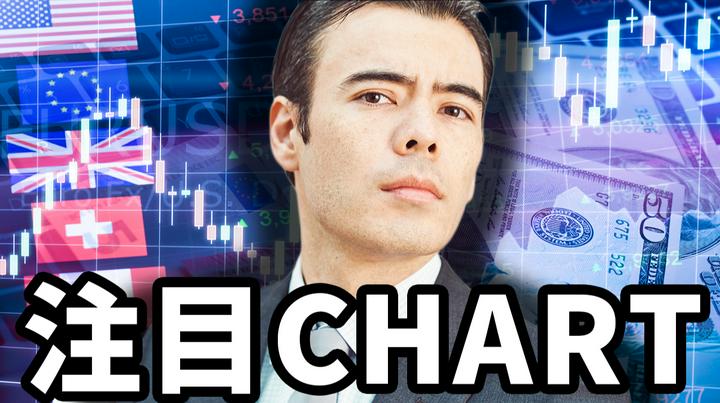 6/12の21時ライブ→ https://www.youtu ... | Dan Takahashi | PostPrime