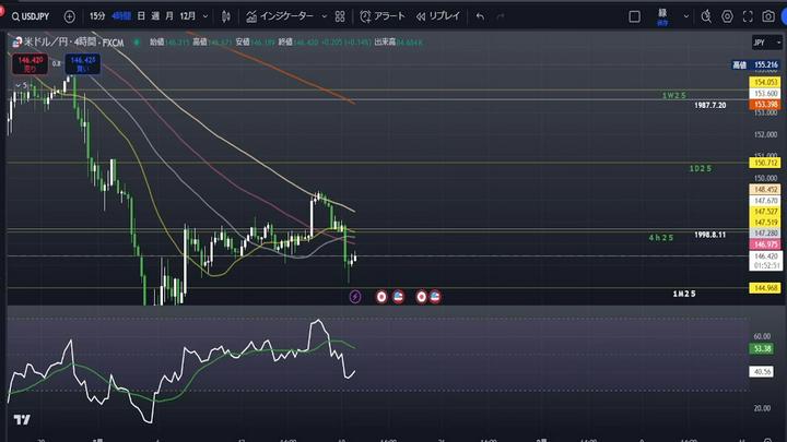 今夜のピックアップ収束帯 皆様goodnight ... | mu | PostPrime