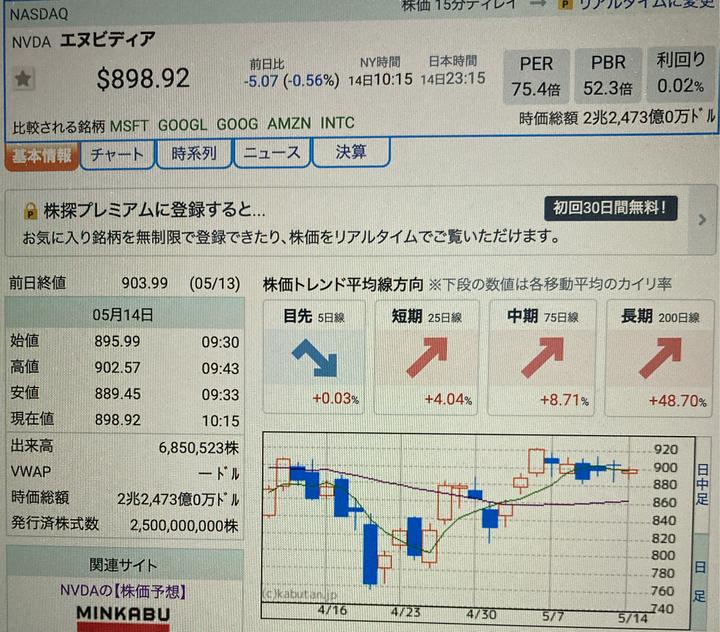 深夜のニューロン 先ほどまでカズレーザーTVをながら見してる ... | Kenny 小林 | PostPrime