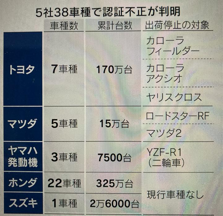 早朝のニューロン Good morning Commande ... | Kenny 小林 | PostPrime