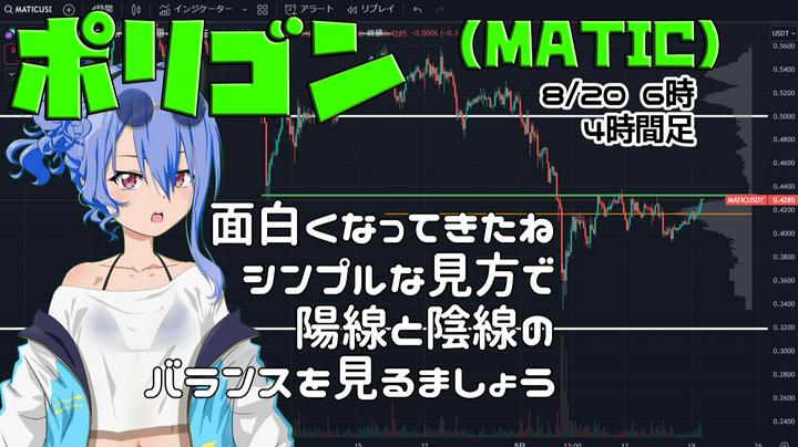 【プライム投稿・ポリゴン】仮想通貨全体の暴落を経て出来上がっ ... | ☆PON☆ | PostPrime