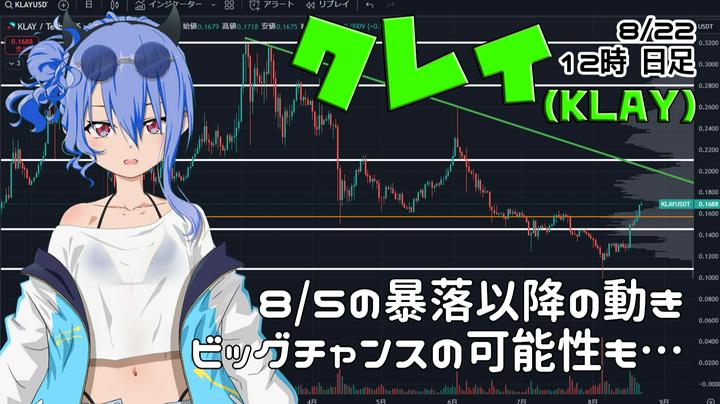 【プライム投稿・クレイ】先日の暴落で最安値を更新したクレイ。 ... | ☆PON☆ | PostPrime