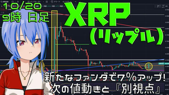 【プライム投稿・XRP】『SECがリップル裁判でCEOらへの... | ☆PON☆ | PostPrime
