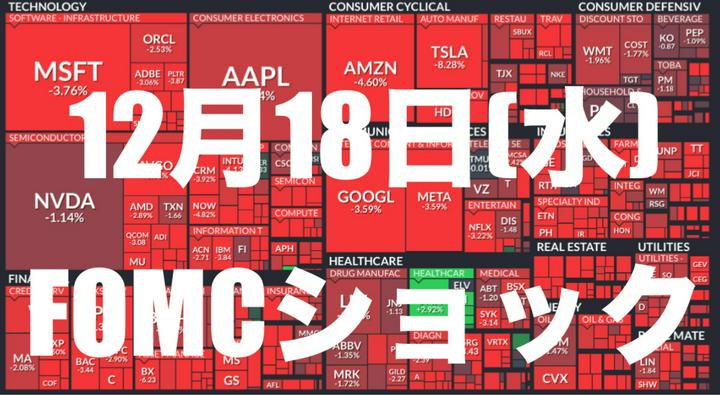 【🇺🇸18日の相場の振り返り🇺🇸】 Fomcショック 為 かぶざる 元証券マン Postprime