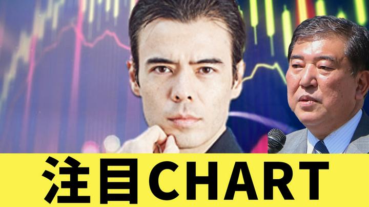 🔥無料口座開設で最大30,000コインもらえる！1コイン＝1 ... | Dan Takahashi | PostPrime