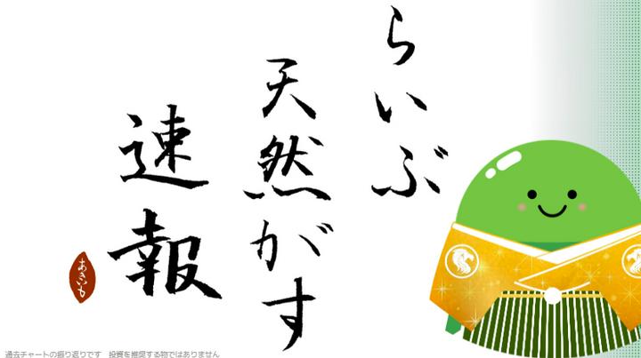 ライブ天然ガス速報forプライム 4月14日21時の状況 ... | mu | PostPrime