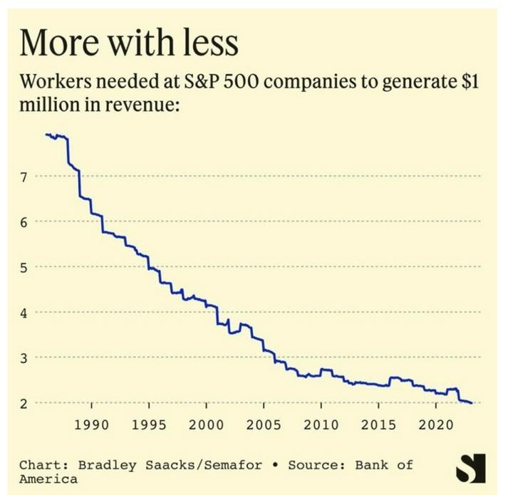 An image is worth a thousand w ... | Dan Takahashi | PostPrime