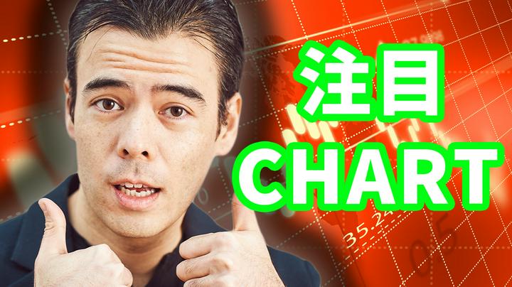 💹メンバー無料体験して特殊な投資機能が使える→ https: ... | Dan Takahashi | PostPrime